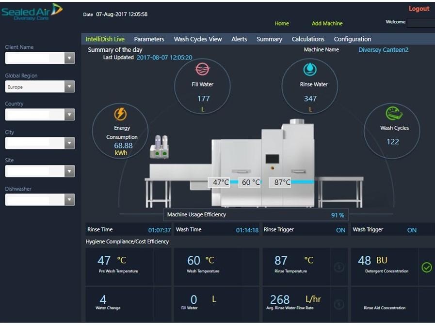 Cleaning firm claims it has the ticket to smarter dishwashing management