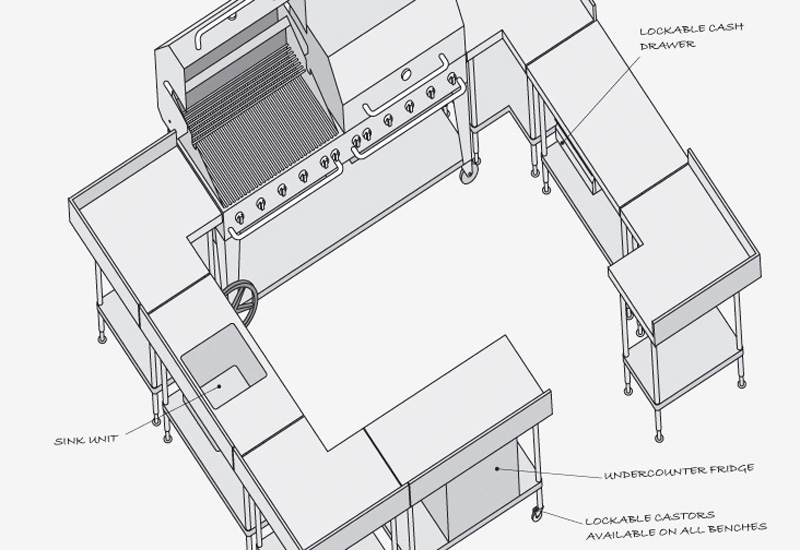 McDonald's plans for greater restaurant automation